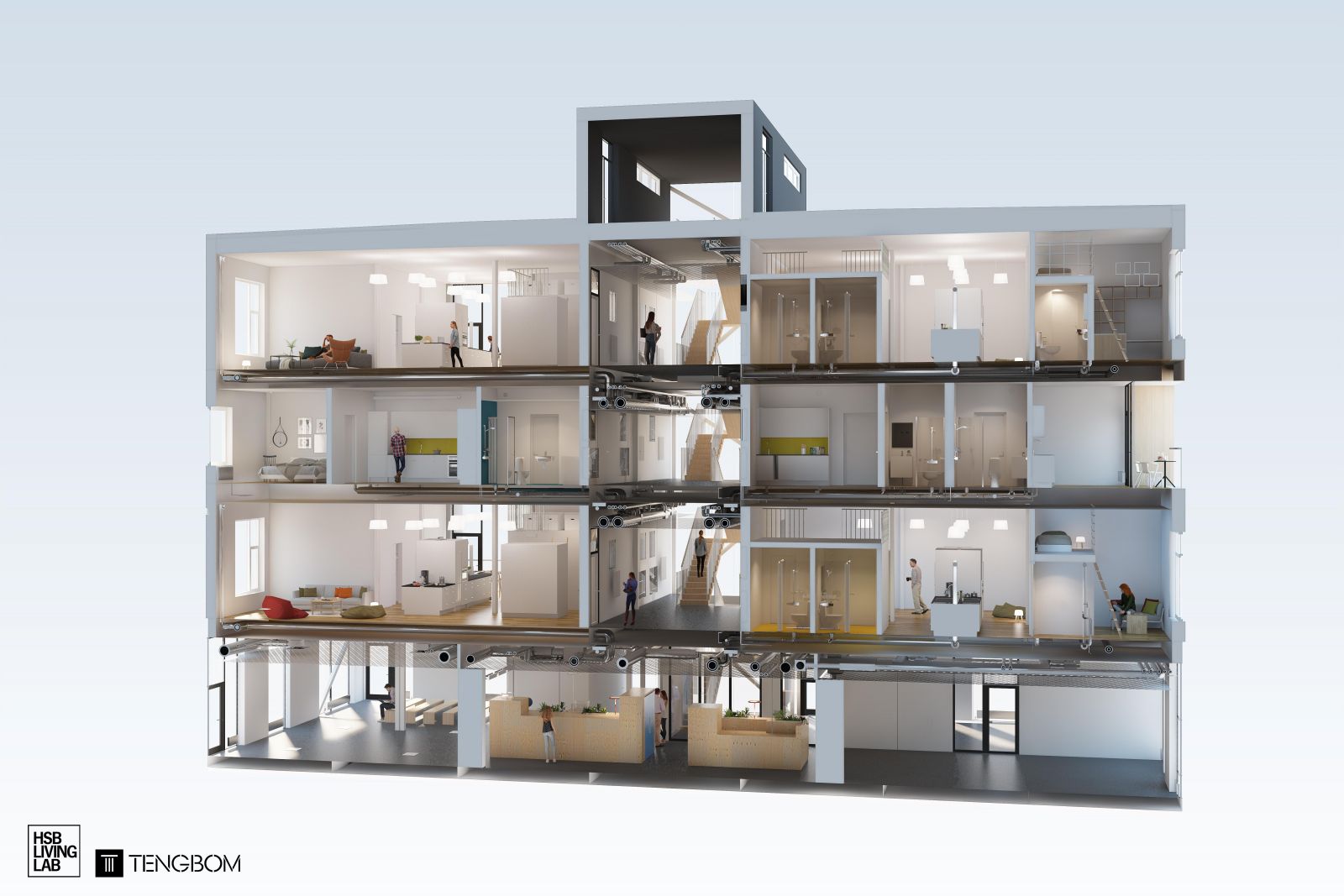 Gothenburg Showcases Award-Winning Green Buildings | TWinFM