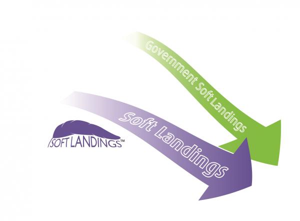 Taking the Soft Approach | TWinFM